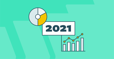 2021 Amazon Trends to Watch: Marketing, Advertising, Inventory