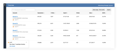 2021 Amazon Marketing and Advertising Updates | SupplyKick