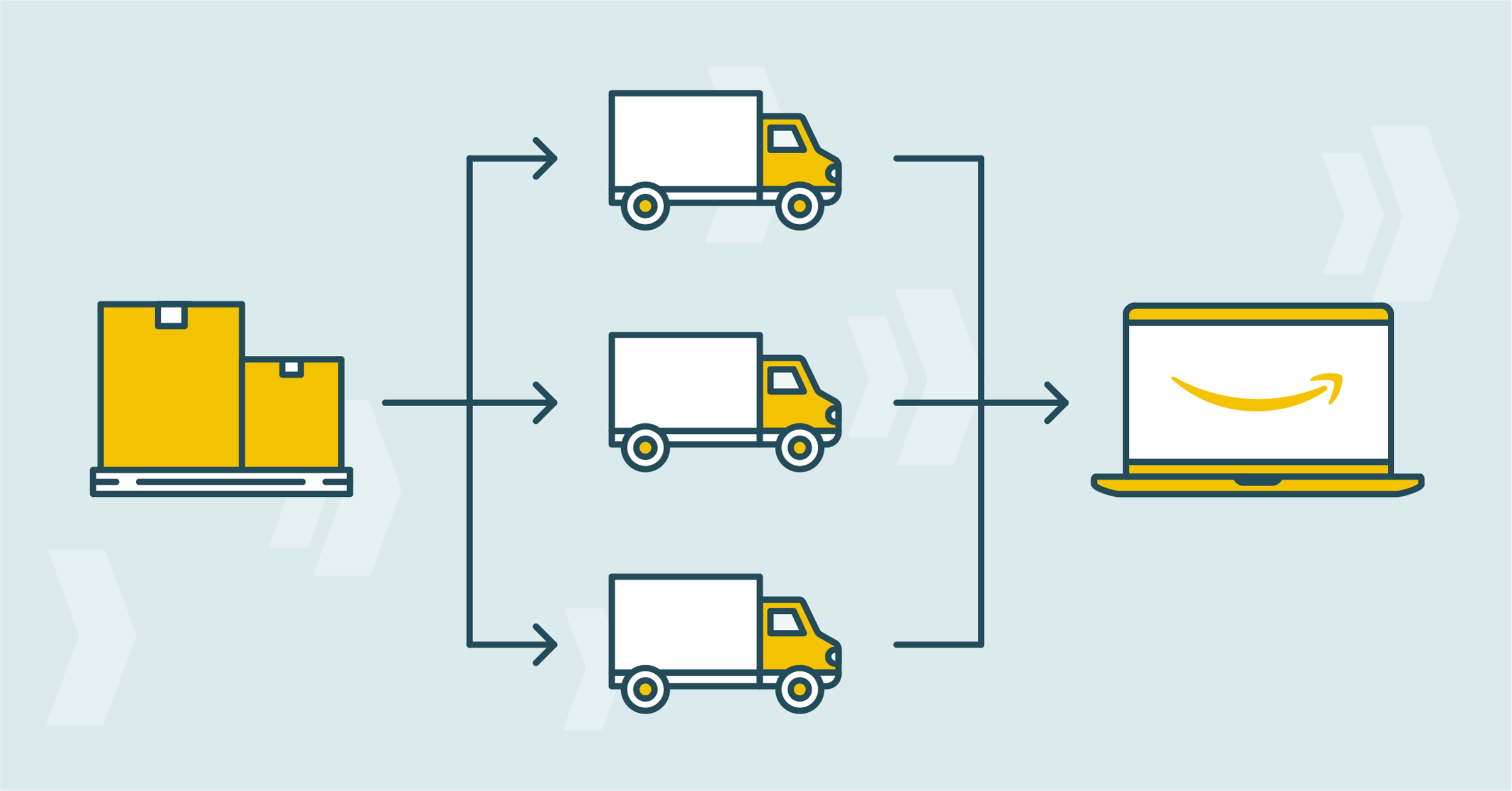 The Benefits of a Single Amazon Selling Partner | SupplyKick
