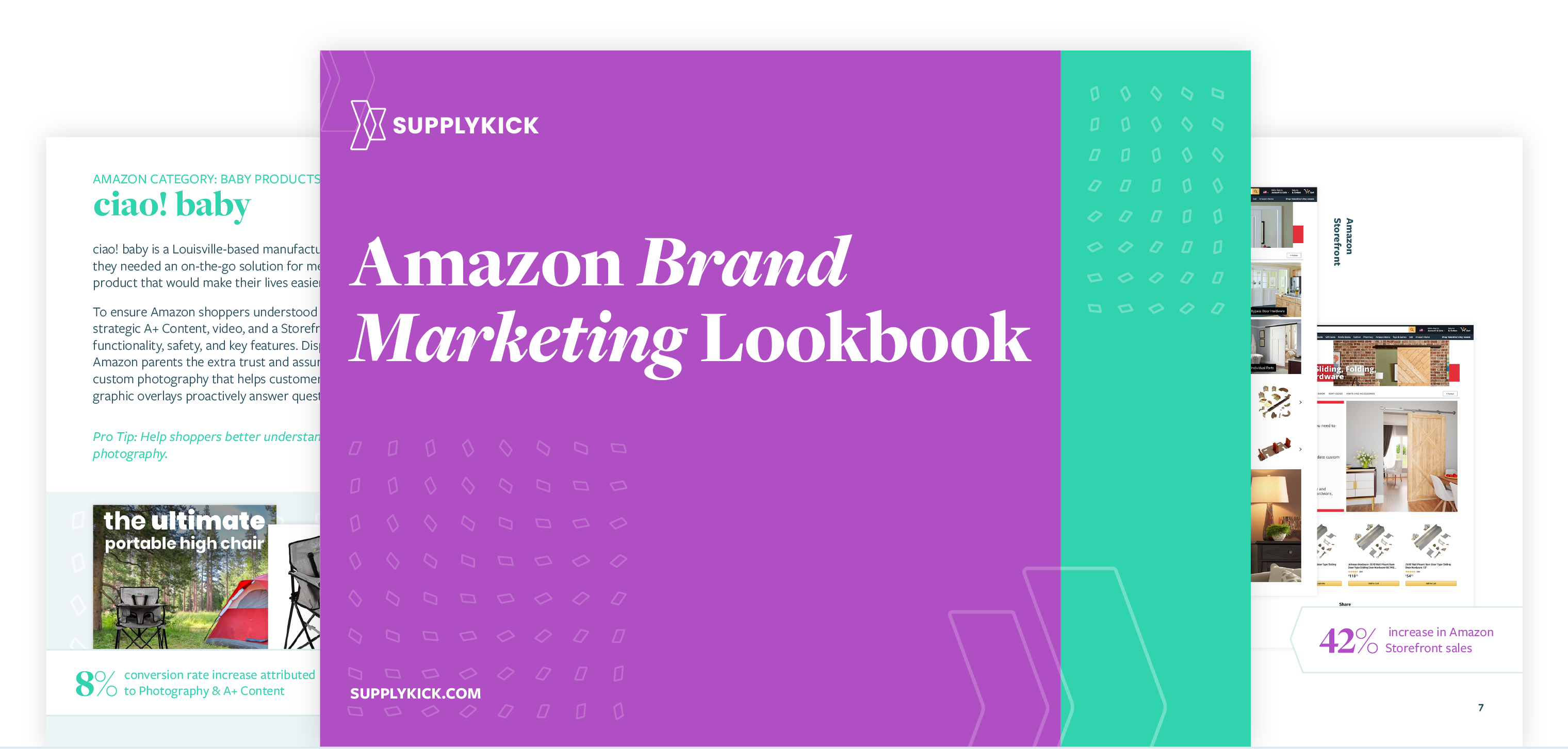 Amazon Brand Marketing Lookbook | SupplyKick