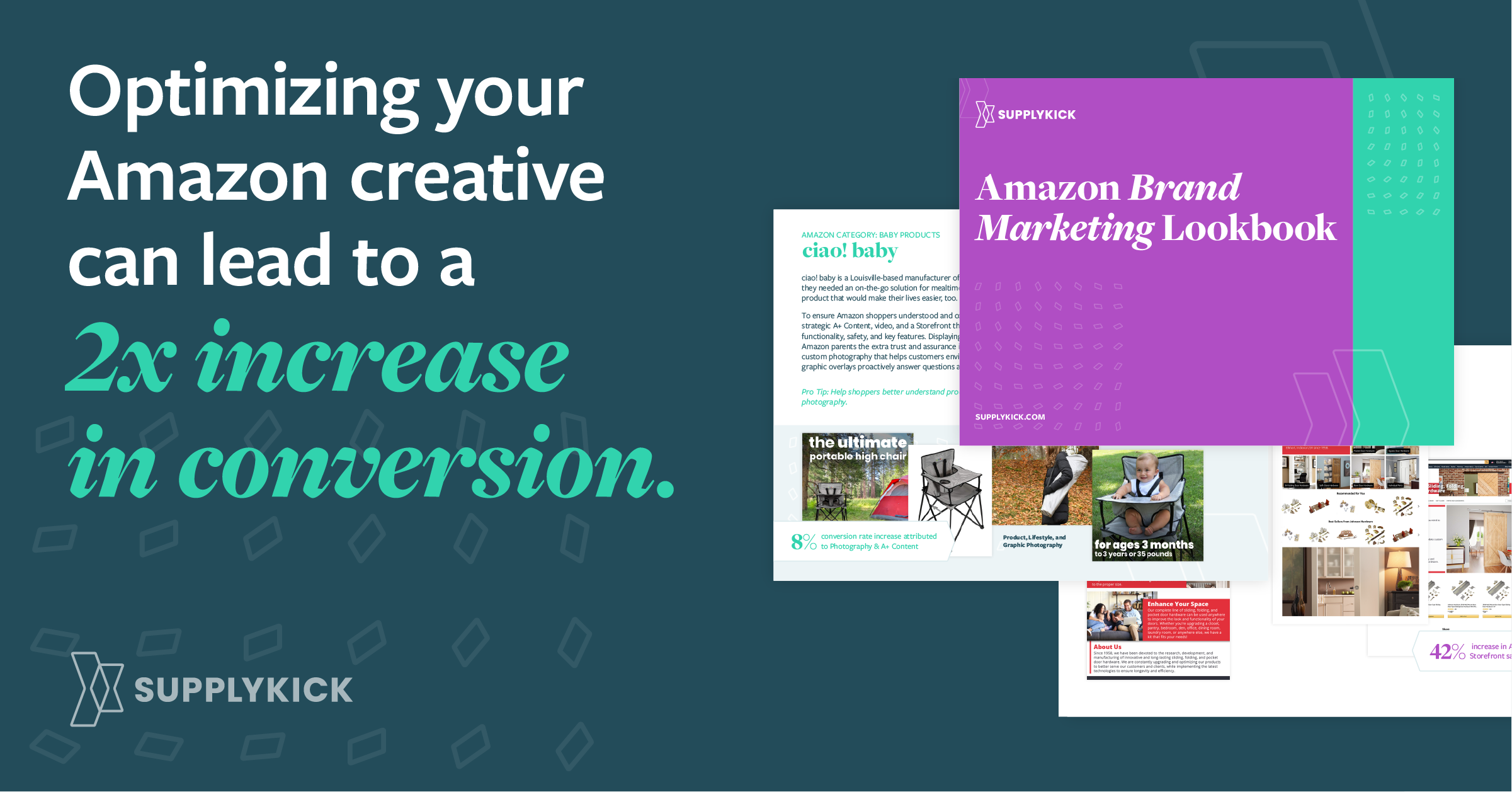 Amazon Brand Marketing Lookbook | SupplyKick